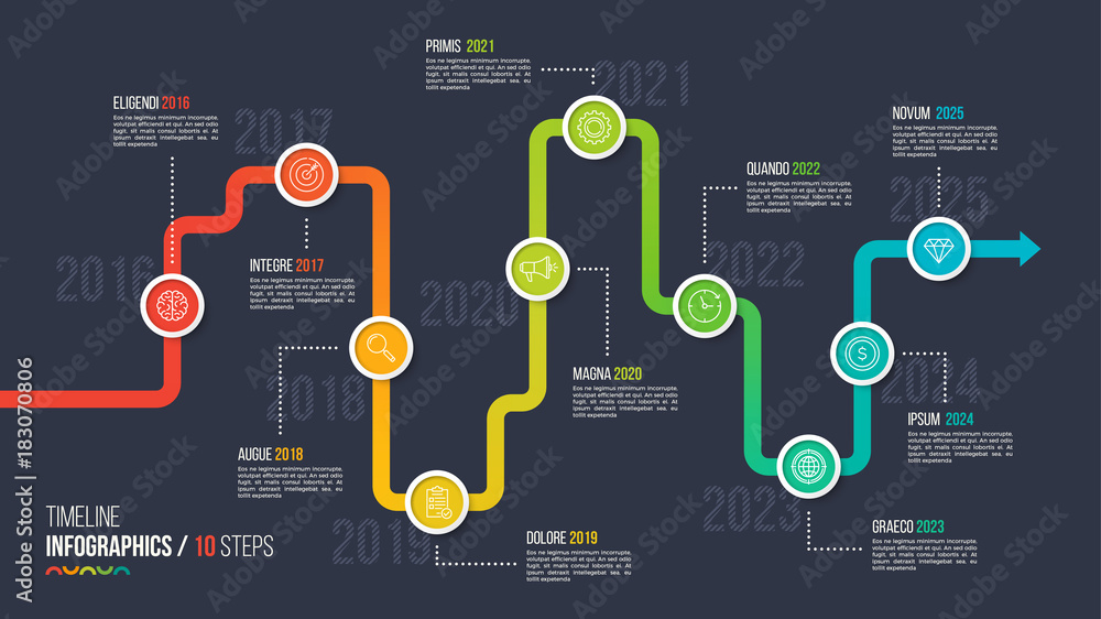 Ten steps timeline or milestone infographic chart. Stock Vector | Adobe ...