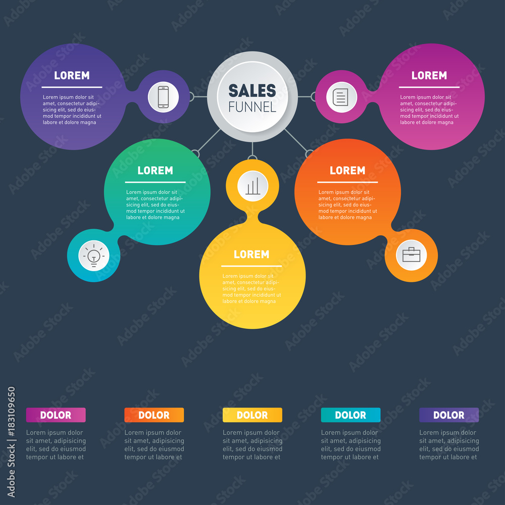 Web Template of a sales pipeline, purchase funnel, sales funnel, chart ...