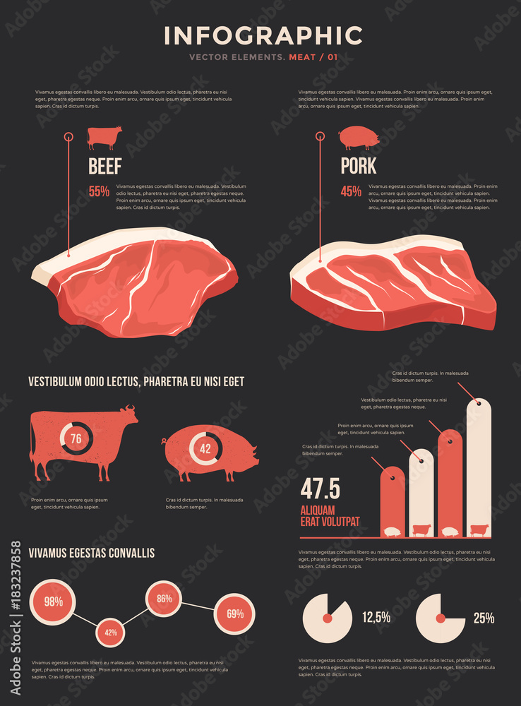Meat products infographics. Vector charts and graphs for consumption of ...