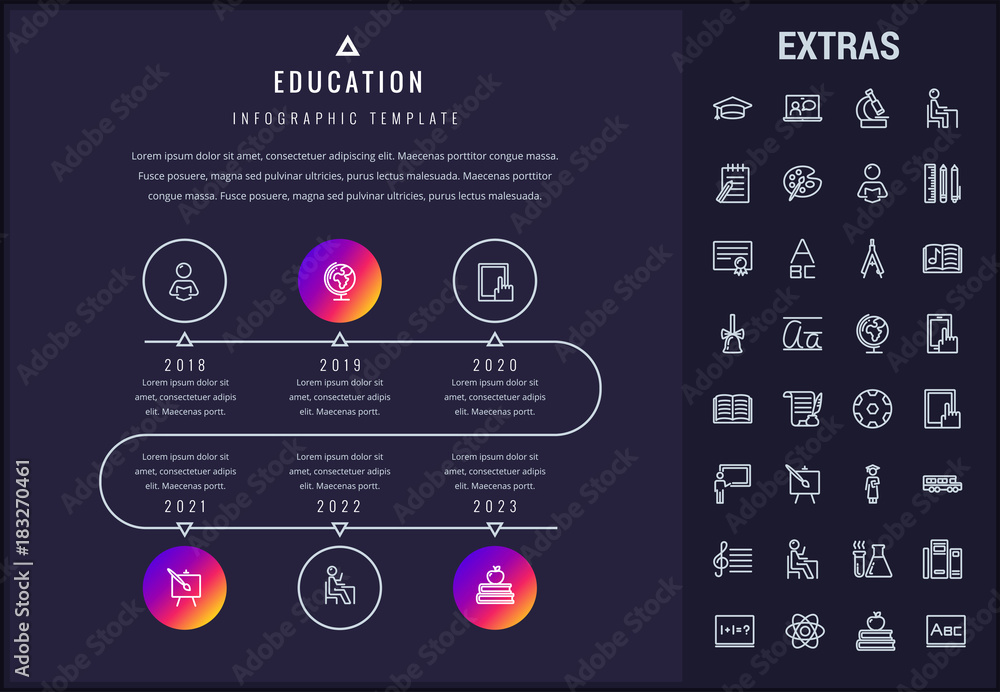 Education timeline infographic template, elements and icons. Infograph ...