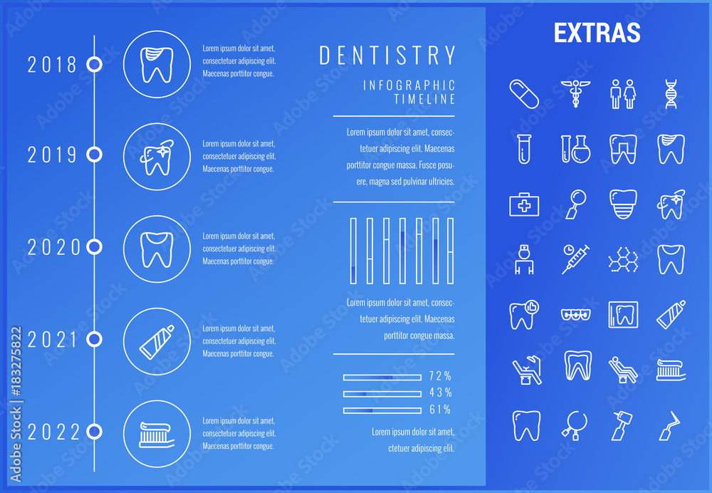 Dentistry timeline infographic template, elements and icons. Infograph ...