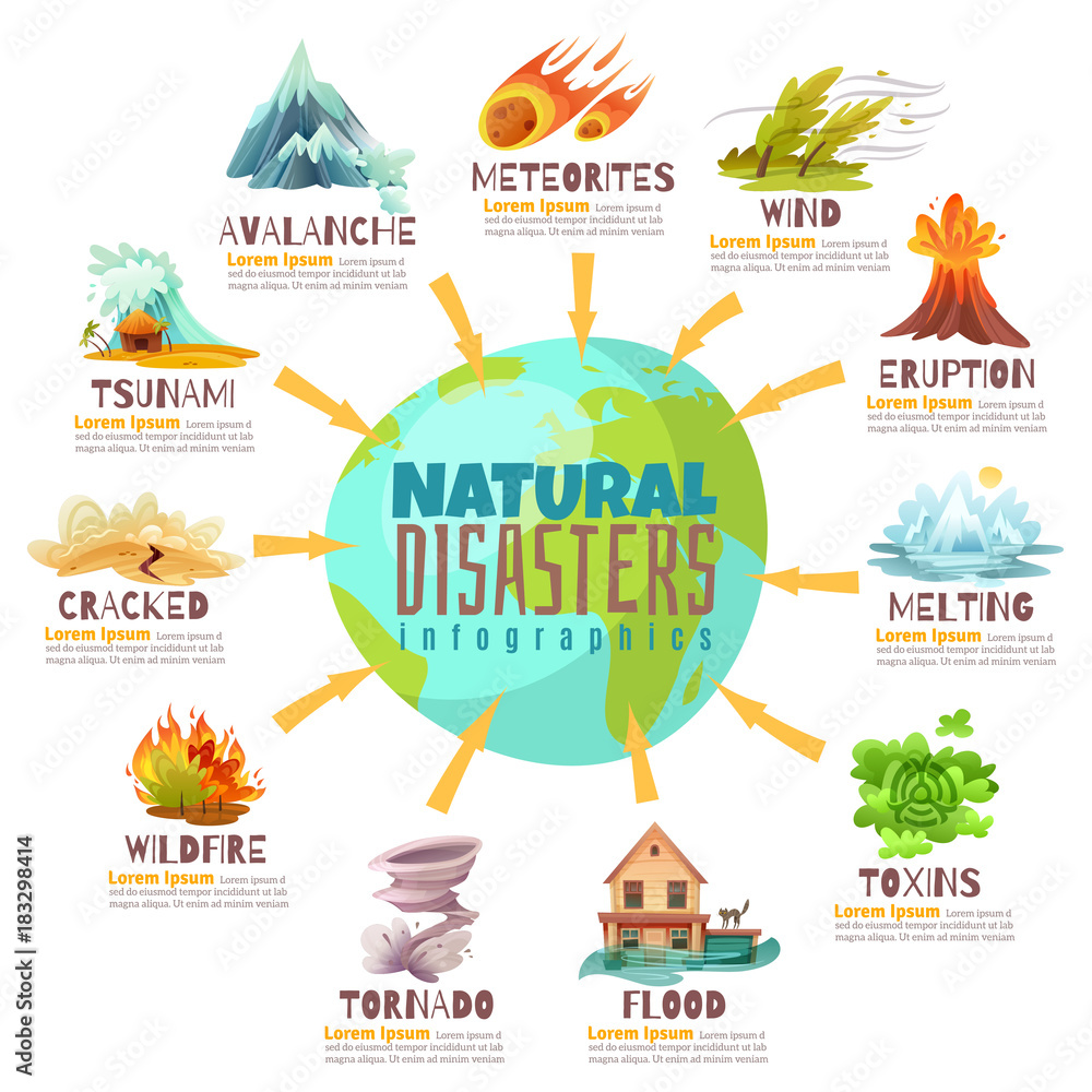 Natural Disasters Infographics Stock Vector | Adobe Stock
