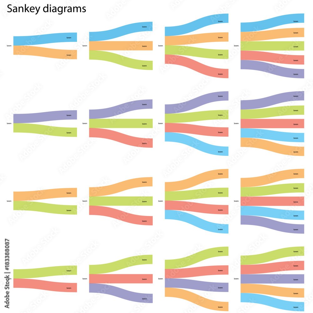 Sankey diagram multi color Stock Vector | Adobe Stock