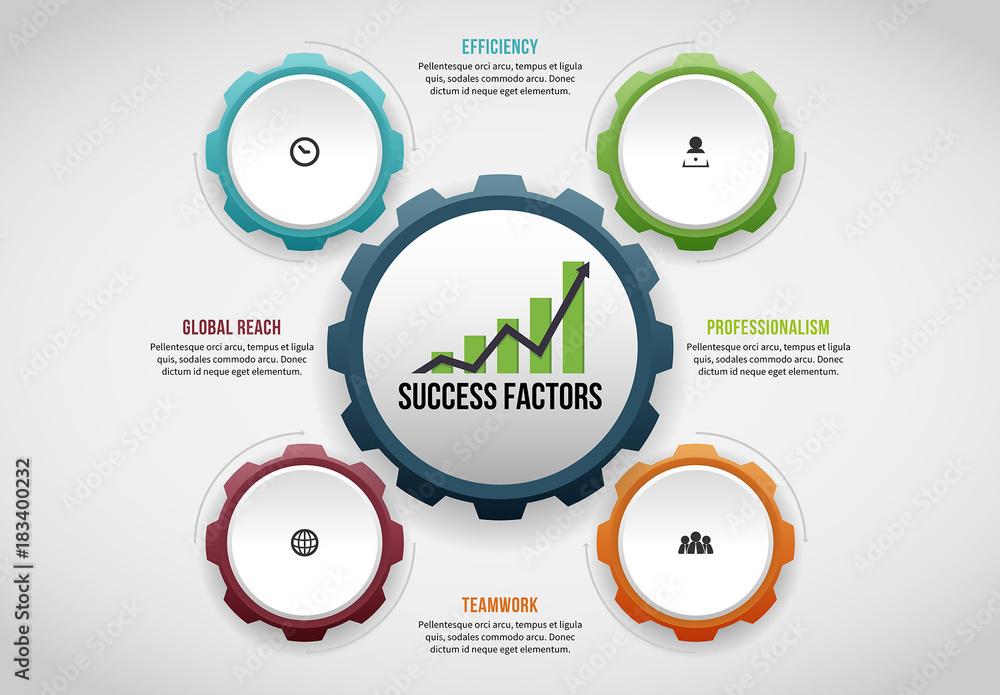 Colorful 5 Gear Infographic Stock Template | Adobe Stock