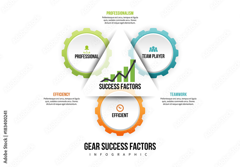 3 Gear Success Factors Infographic Stock Template | Adobe Stock 3 Gear Success Factors Infographic Stock Template | Adobe Stock