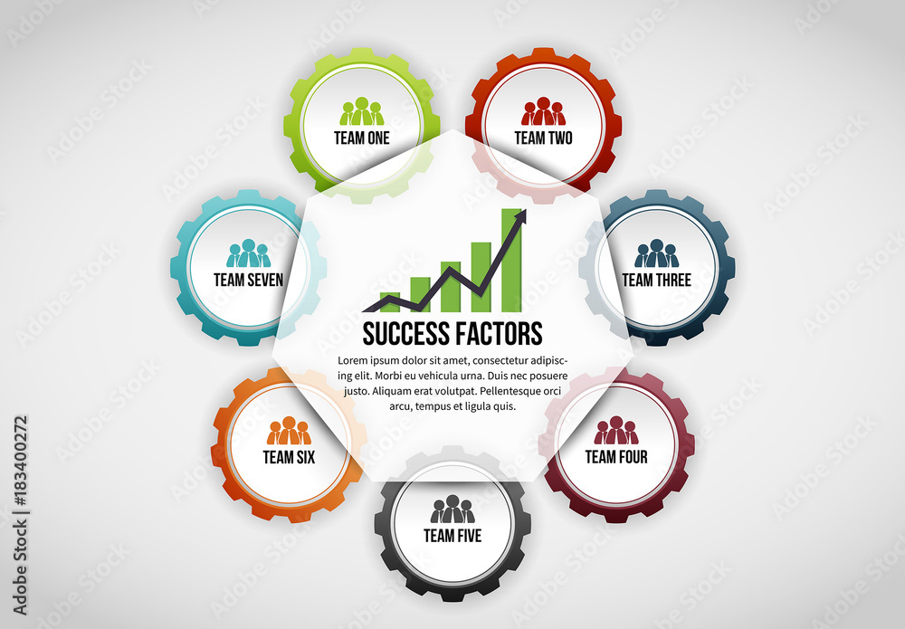 7 Gear Success Factors Infographic Stock Template | Adobe Stock