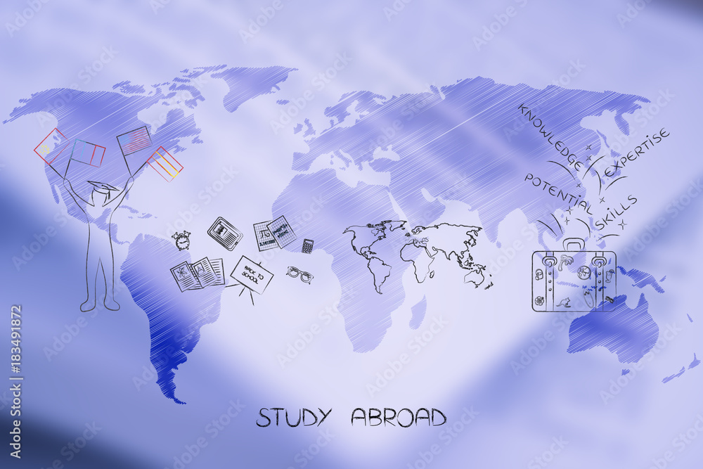 study abroad student next to school items and world map next to luggage ...