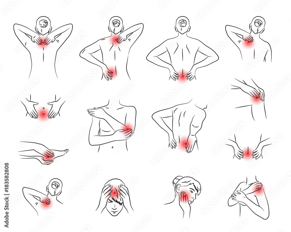 pain vector set, woman body parts Stock Vector | Adobe Stock