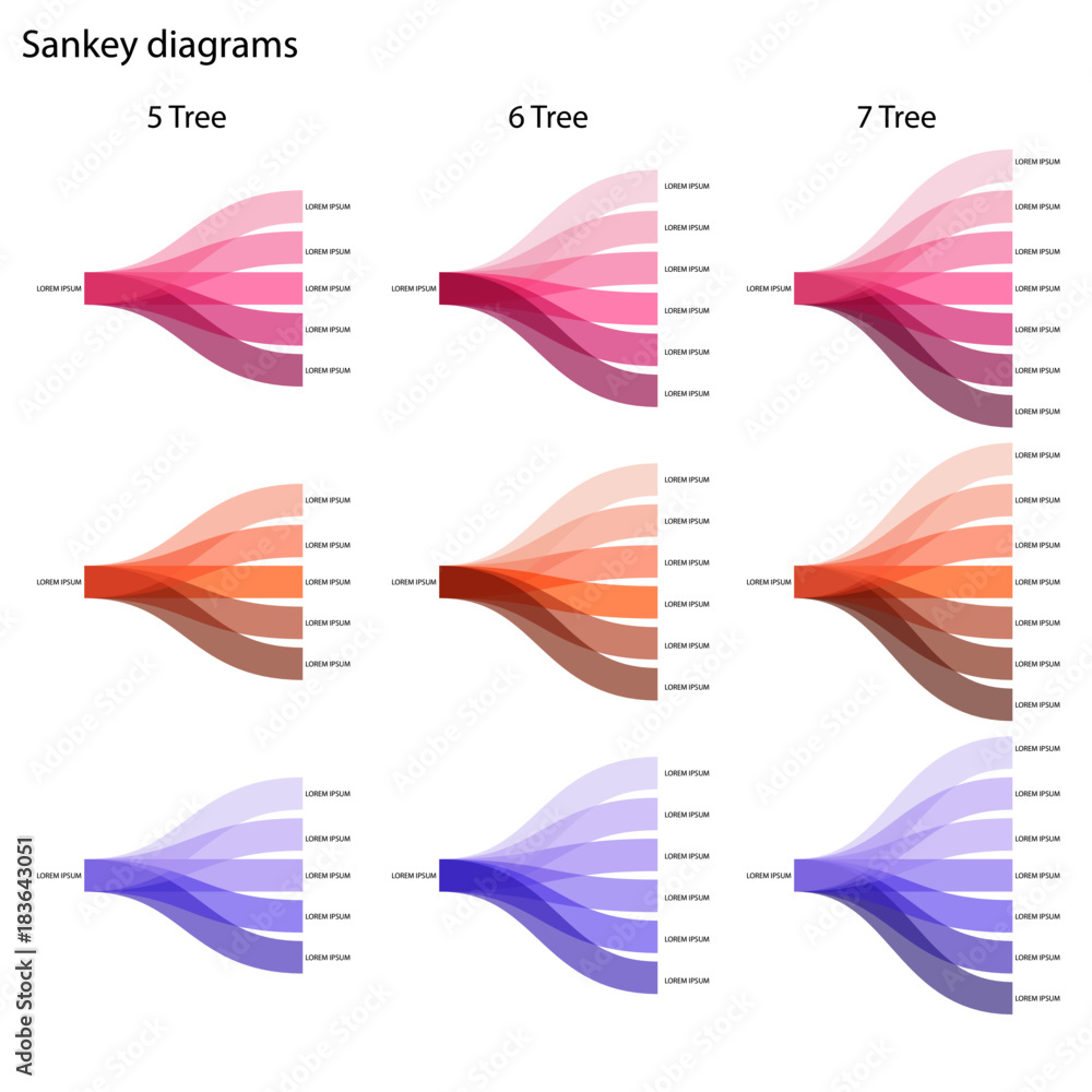 Sankey diagram flow chart 5–7 Stock Vector | Adobe Stock