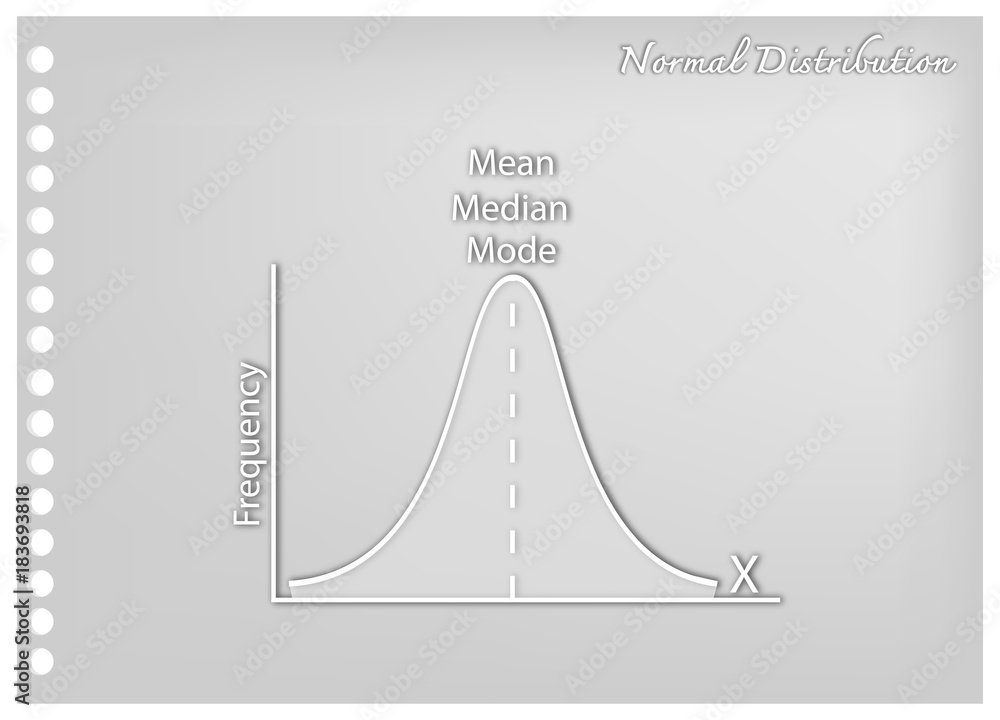 Paper Art of Normal Distribution Chart or Gaussian Bell Curve Stock ...