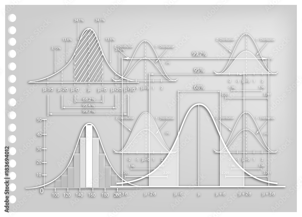 Paper Art of Standard Deviation Diagrams with Sample Size Charts Stock ...