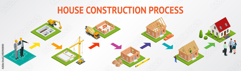 Isometric set stage-by-stage construction of a brick house. House ...