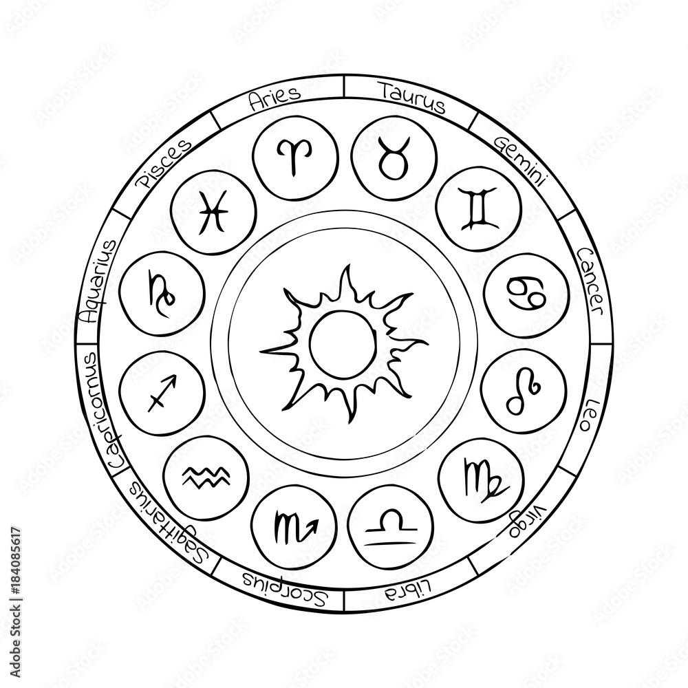 Hand drawn vector zodiac circle with horoscope signs. Black drawing ...