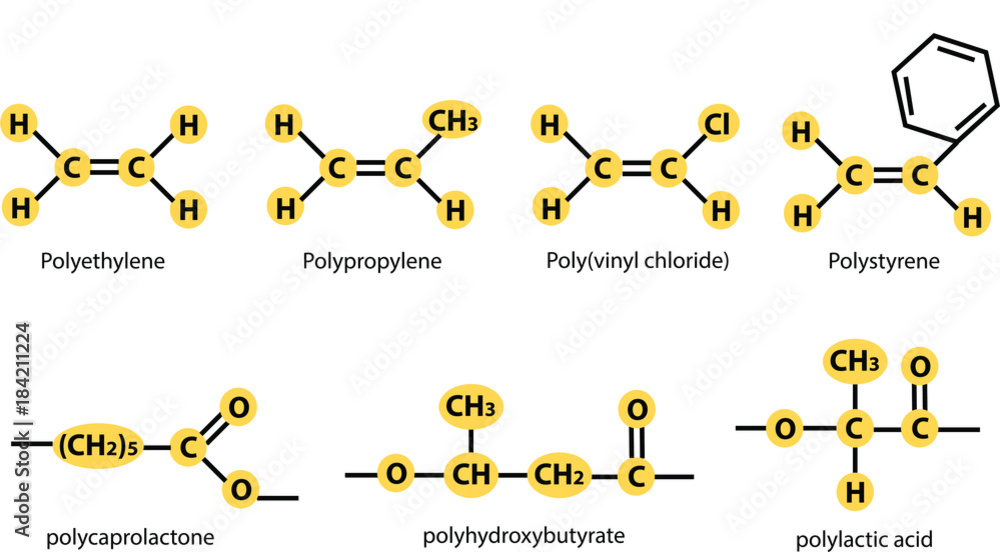 The structure of various polymers. Plastic types vector illustration ...