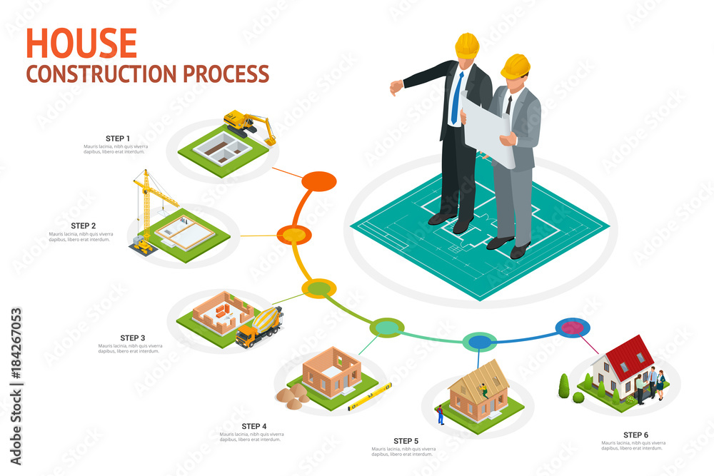 Infographic construction of a blockhouse. House building process ...