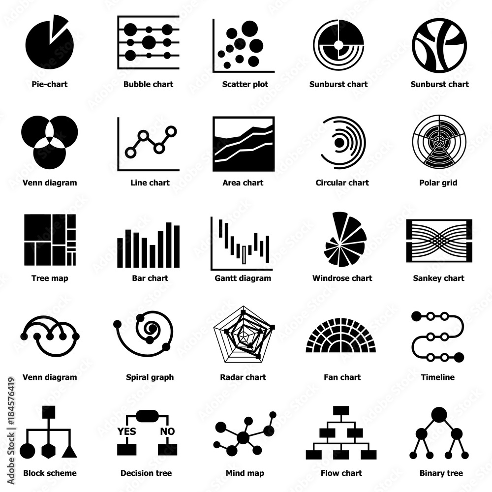 Infographic chart types icons set, simple style Stock Vector | Adobe Stock Infographic chart types icons set, simple style Stock Vector | Adobe Stock