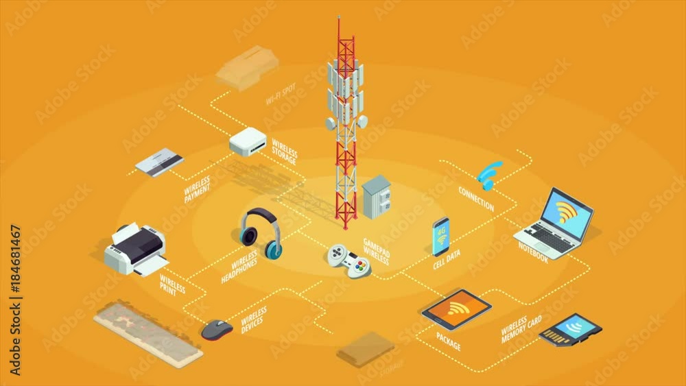 Wireless connection flowchart with electronic gadgets and devices ...