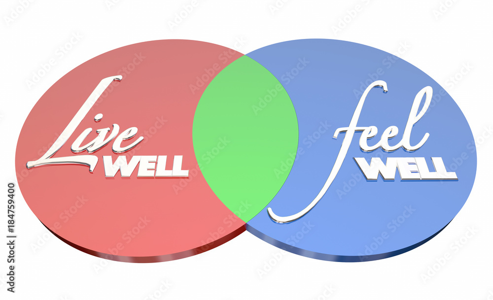 Live Well Feel Well Healthy Lifestyle Venn Diagram 3d Illustration ...