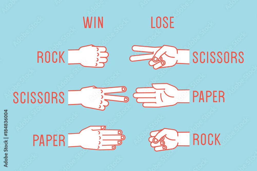 Hand game. Rock, Scissors, Paper. Rules. Gestures. Vector. Stock Vector ...