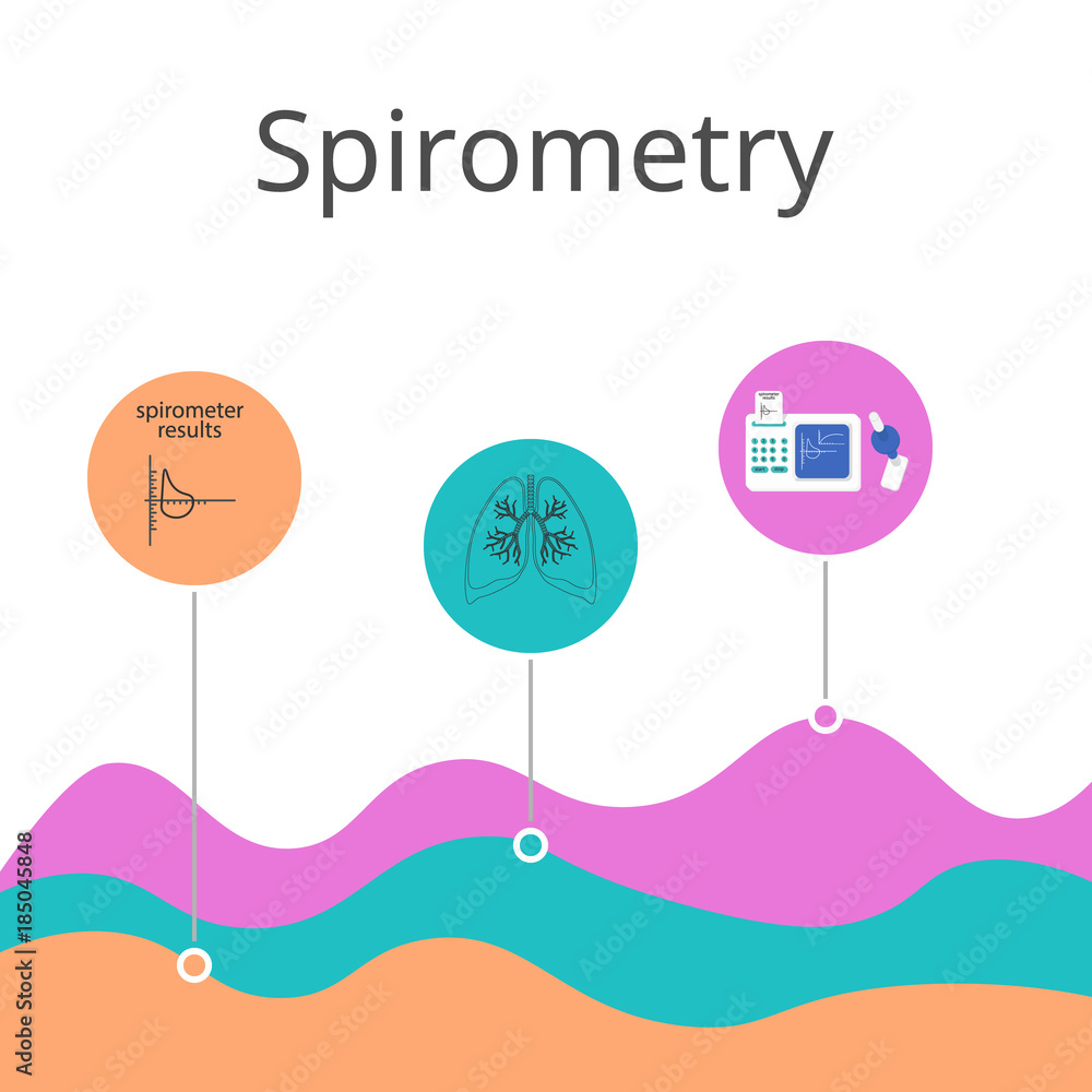 Spirometry as a science and research, a banner. Vector lungs ...