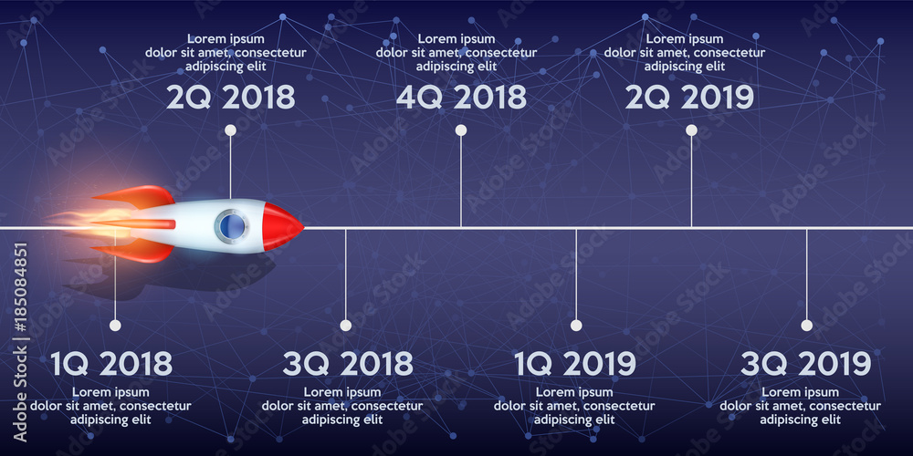 Business concept of timeline roadmap. Task execution plan in road map ...