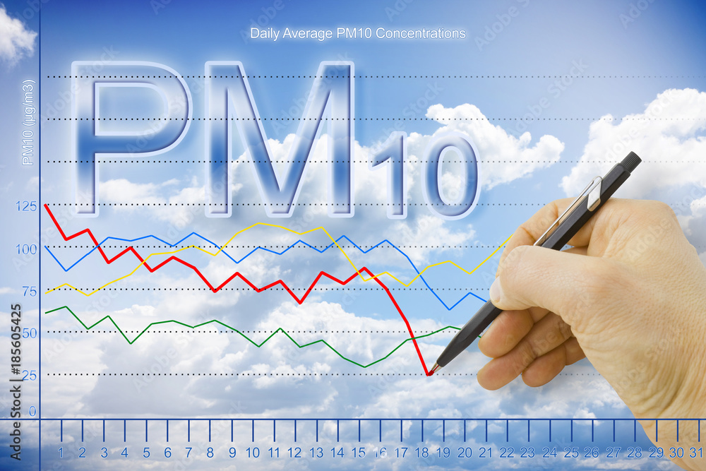 Hand drawing a chart about particulate matter emission (PM10) in the ...