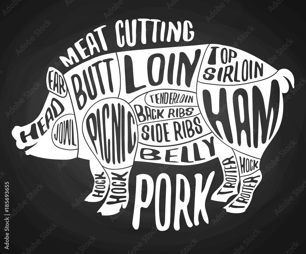 Meat cutting - pork. Black poster on chalkboard. Cut of pig meat set ...