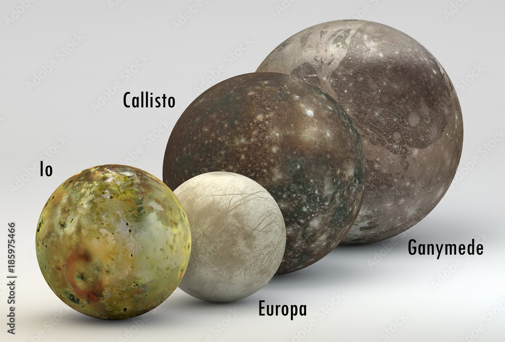 Jupiter moons in size comparison with captions Stock Illustration ...