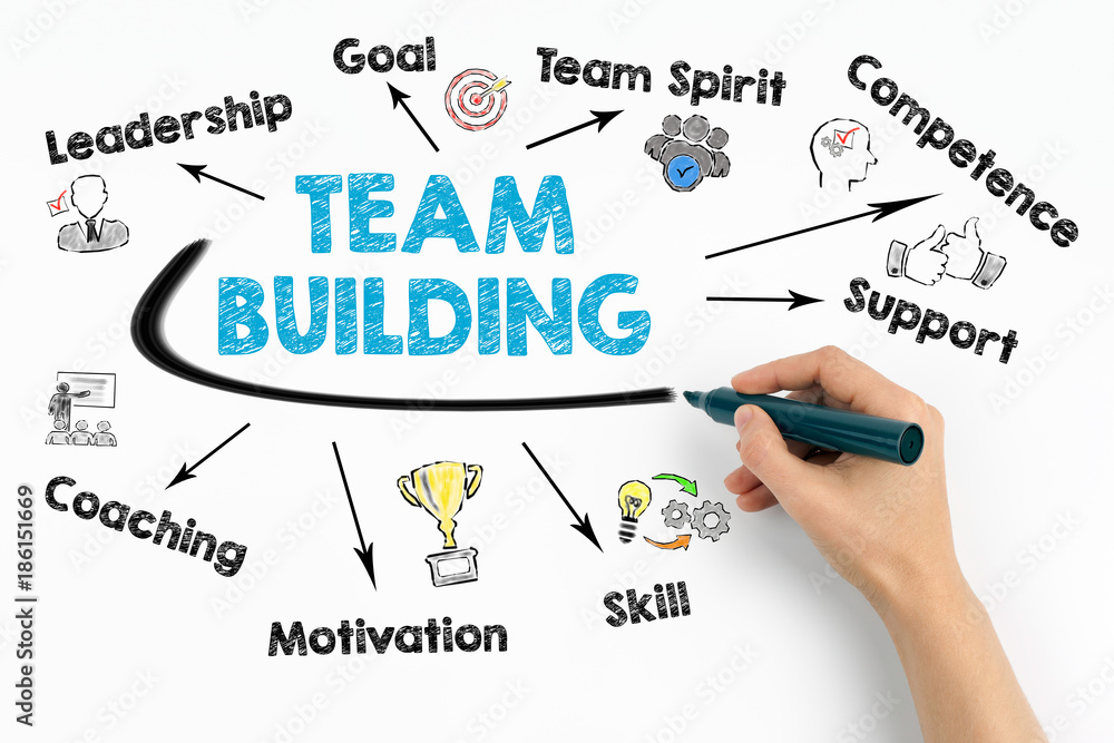 team building Concept. Chart with keywords and icons on white ...