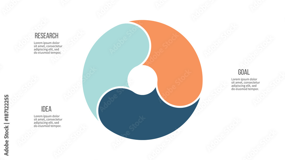 Business infographics. Pie chart with 3 sections. Vector template ...