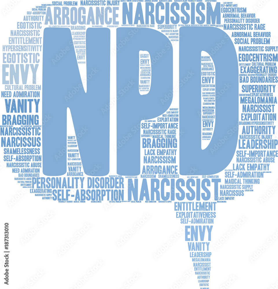 NPD Narcissistic Personality Disorder word cloud on a white background ...