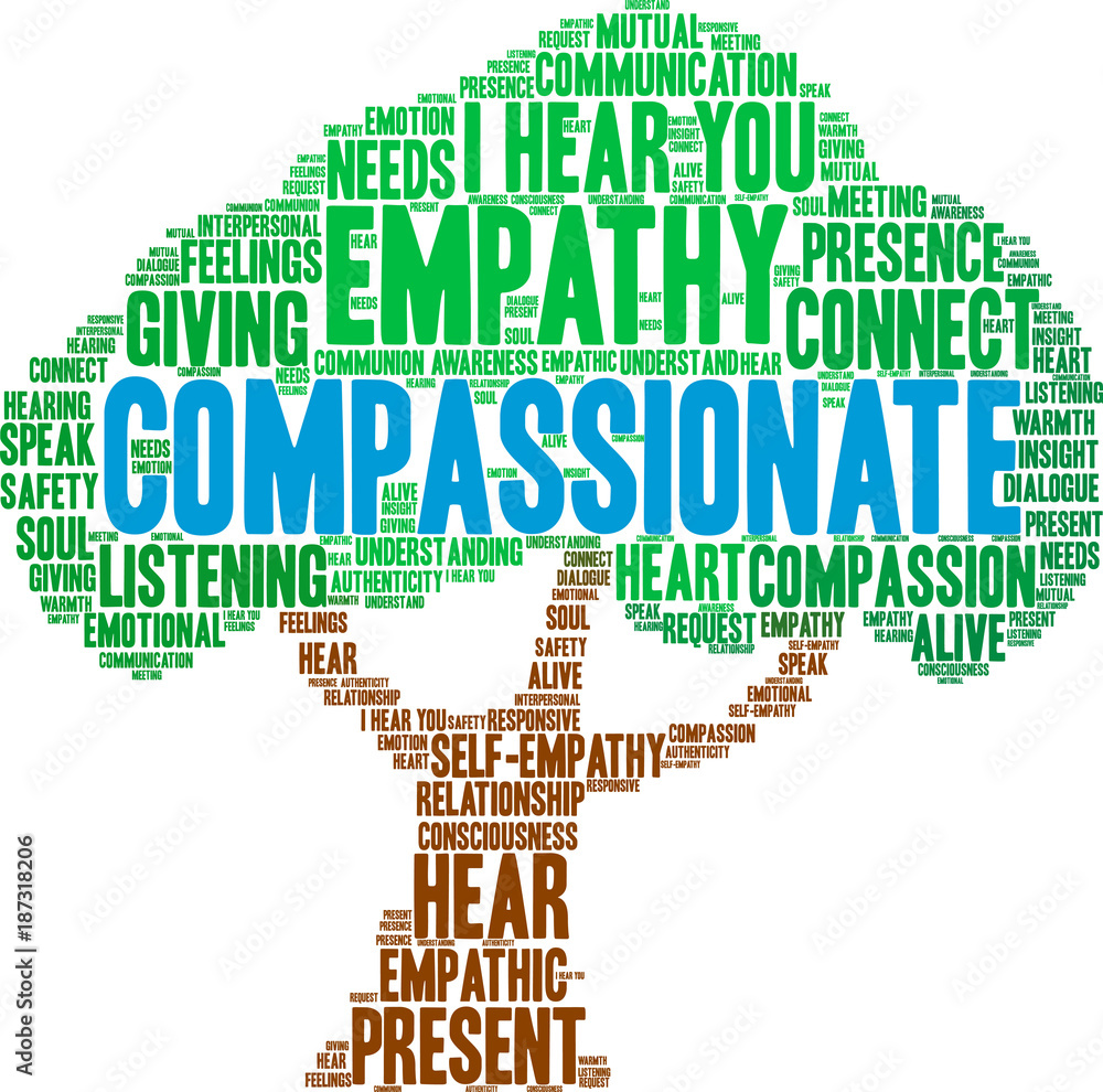The Word Compassionate