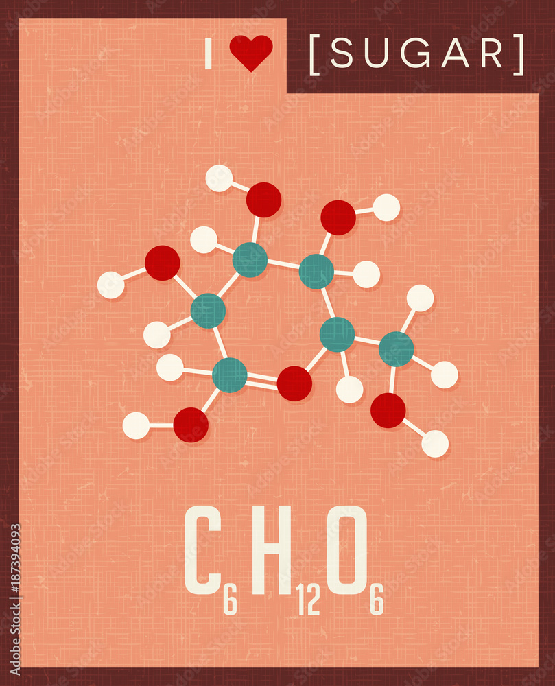 Retro scientific poster of the molecular formula and structure of ...