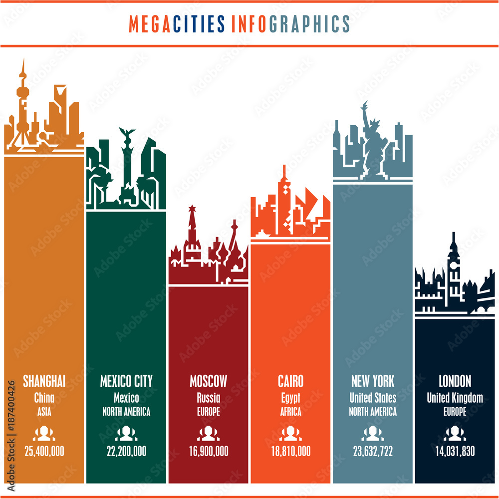 city infographics, cityscape, city skyline, city silhouette, cities ...