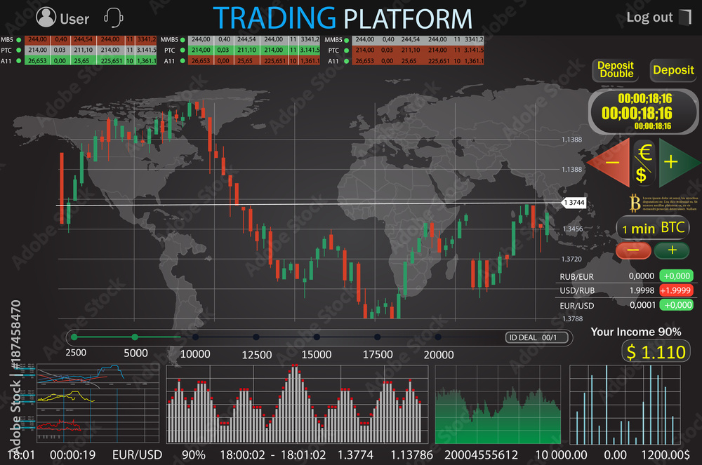 Trade market Binary option world . Set web flat Infographic elements ...