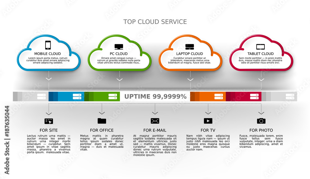 Vector cloud computing business services poster, banner mockup ...