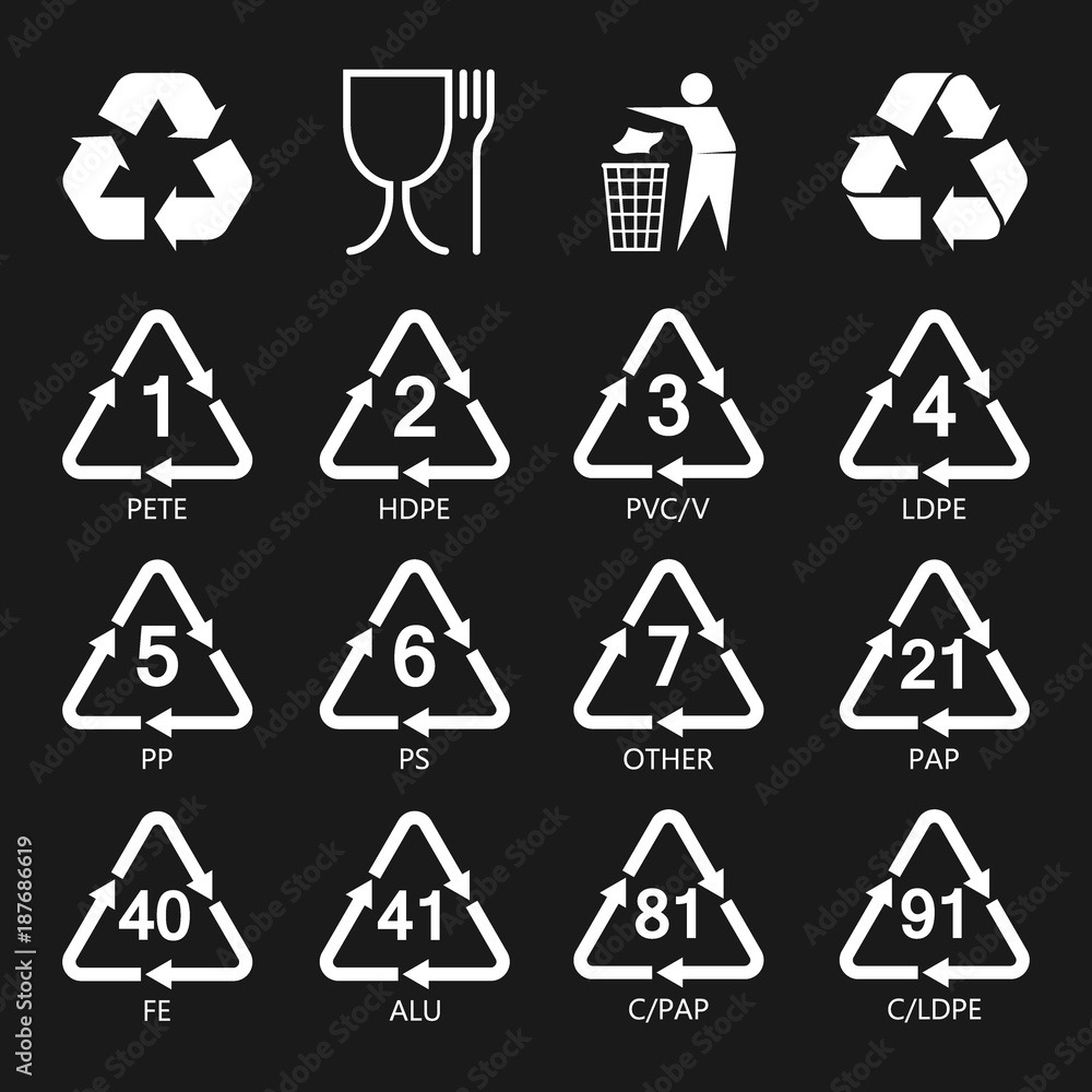 Packaging symbols set, resin icons, plastic wrapping, packing sign for ...