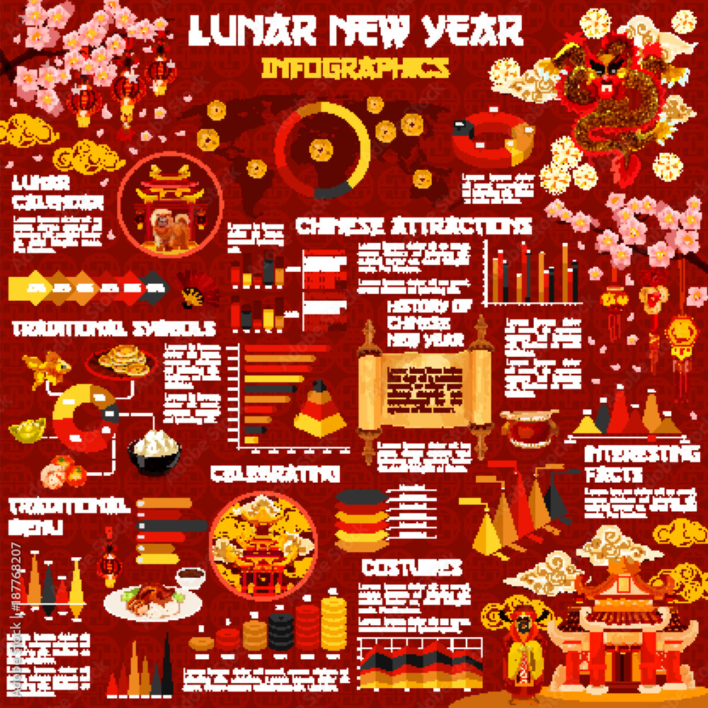 Chinese Lunar New Year infographic with graph Stock Vector | Adobe Stock