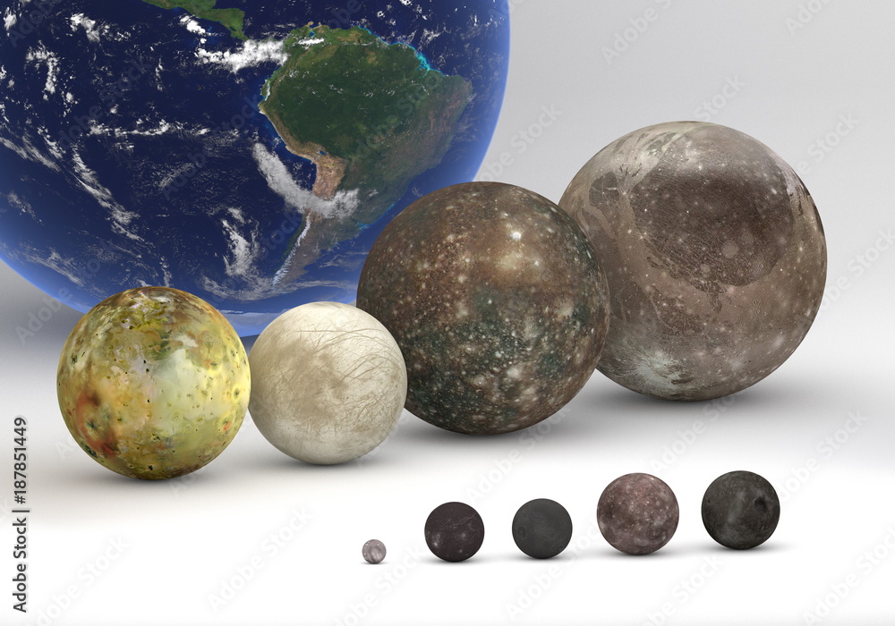 Jupiter Moons