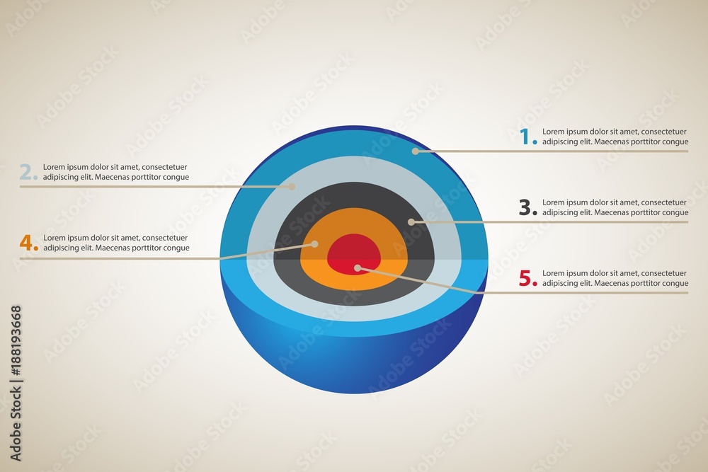 Spherical diagram consisting of 5 layers. Infographic set for ...