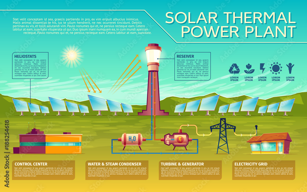 Vector solar thermal power plant business presentation infographic ...