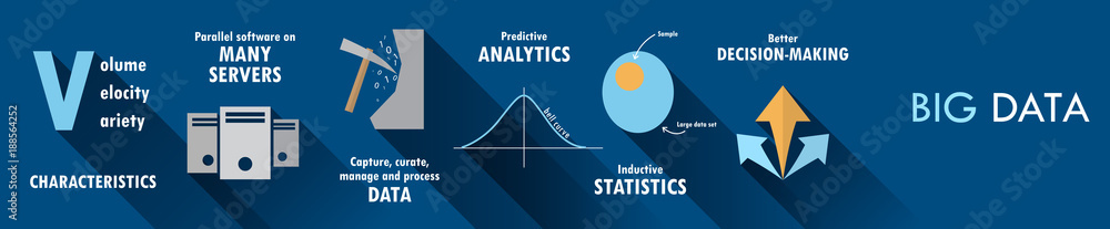 BIG DATA Vector Sketch Notes Stock Vector | Adobe Stock