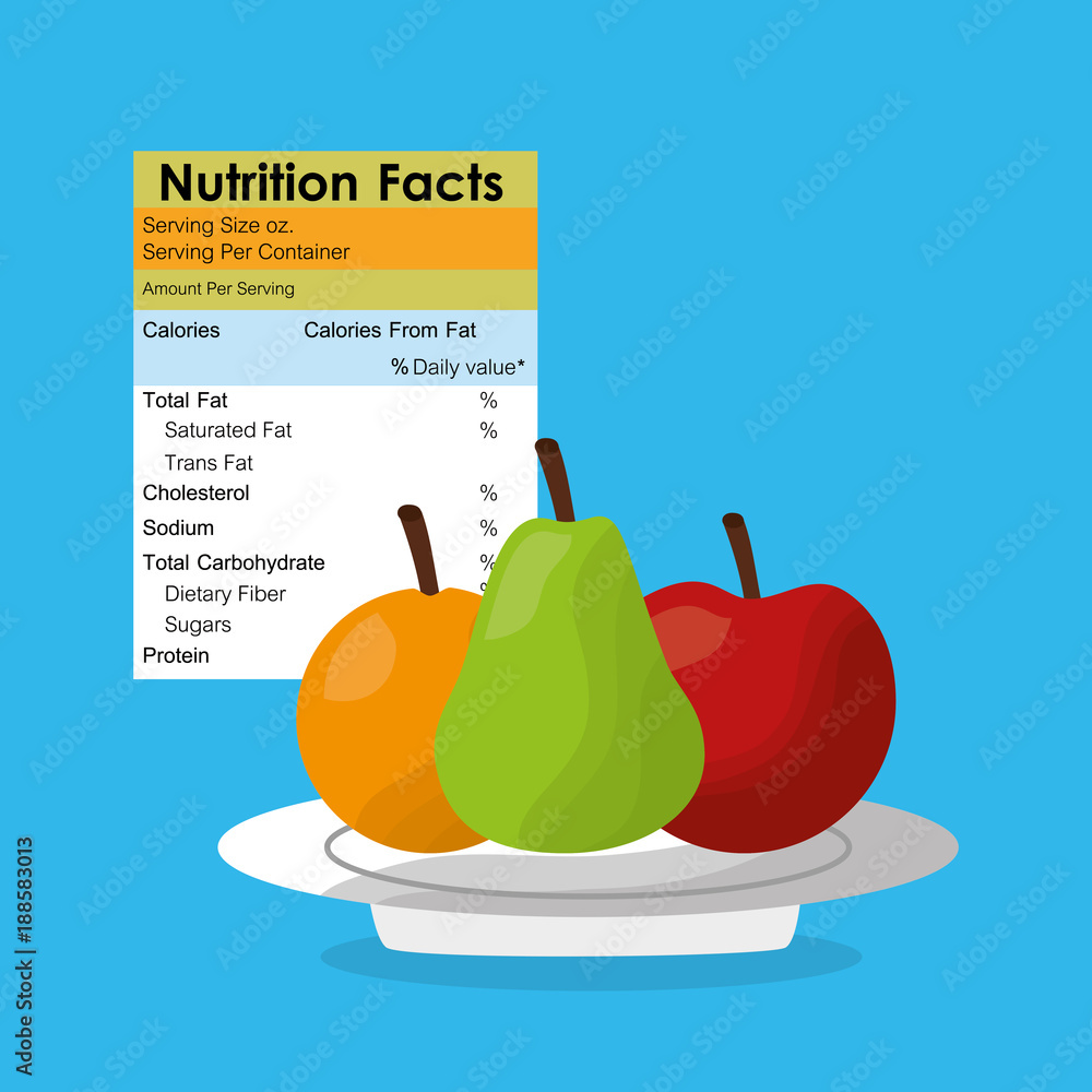 apple pear and orange healthy food nutrition facts label benefits ...