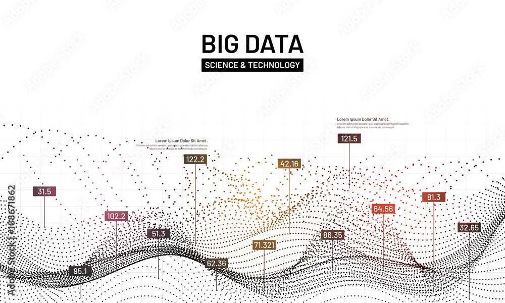Big data visualization. Futuristic infographic. Information aesthetic ...