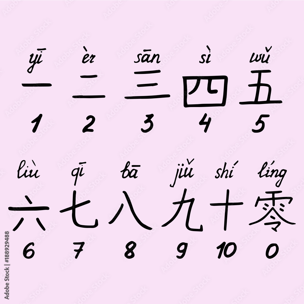 Chinese Character For 6