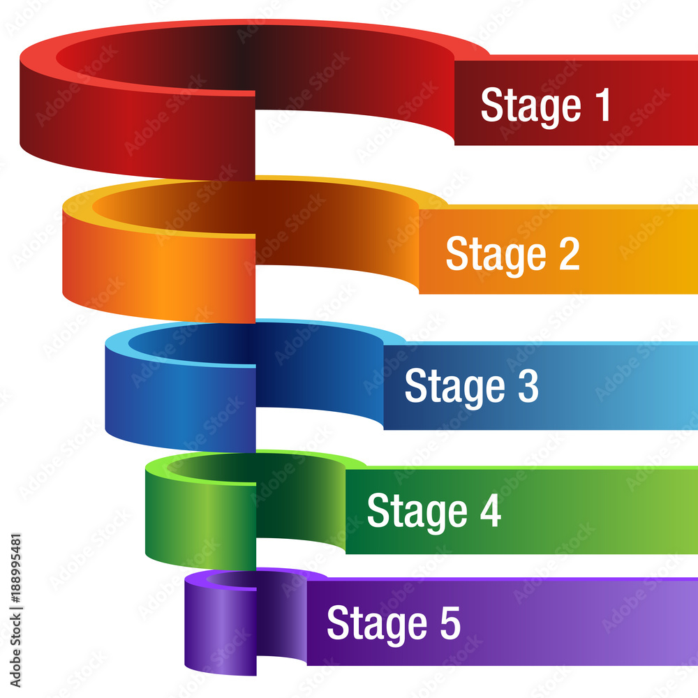 3D Five Stage Segmented Funnel Chart Stock Vector | Adobe Stock