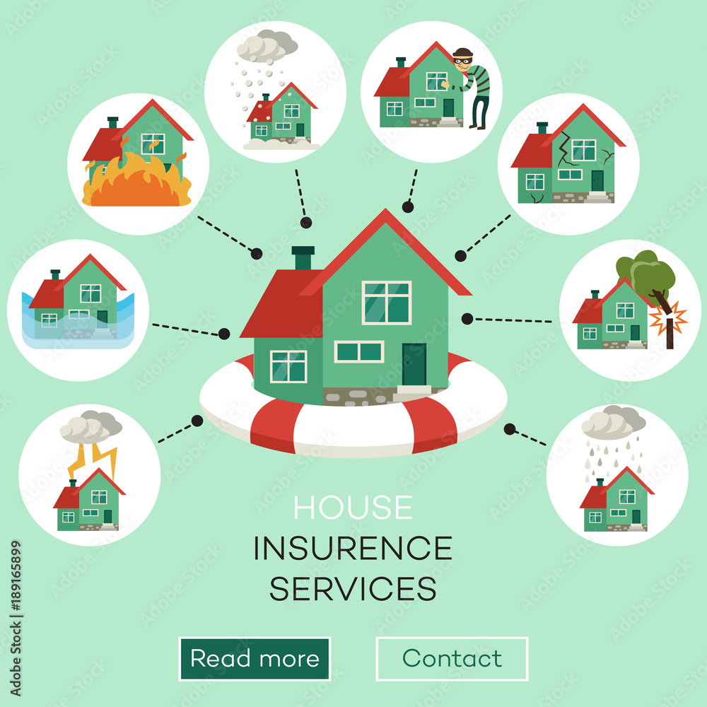 Vector house insurance infographic posters set. House, property ...