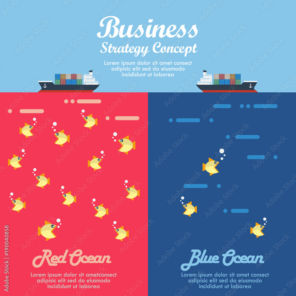 Red ocean and Blue ocean Business strategy infographic Stock Vector ...