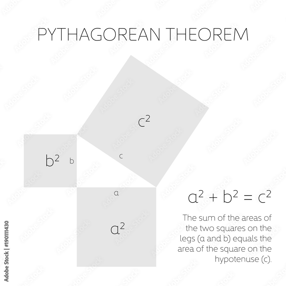 Right Triangle Pythagorean Theorem