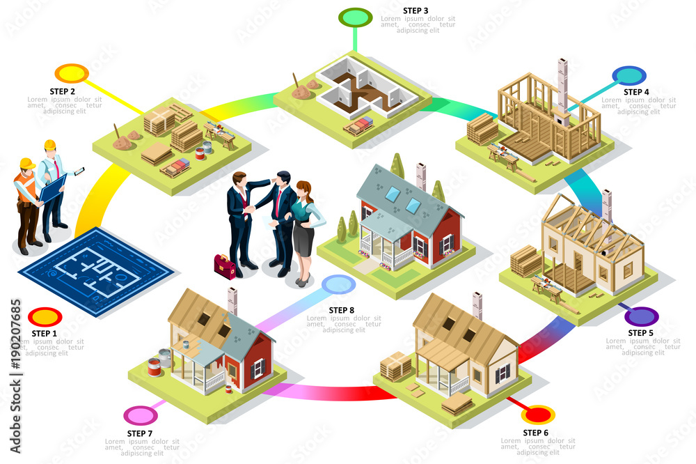 Wood construction buildings and wall structures. Industrial materials ...
